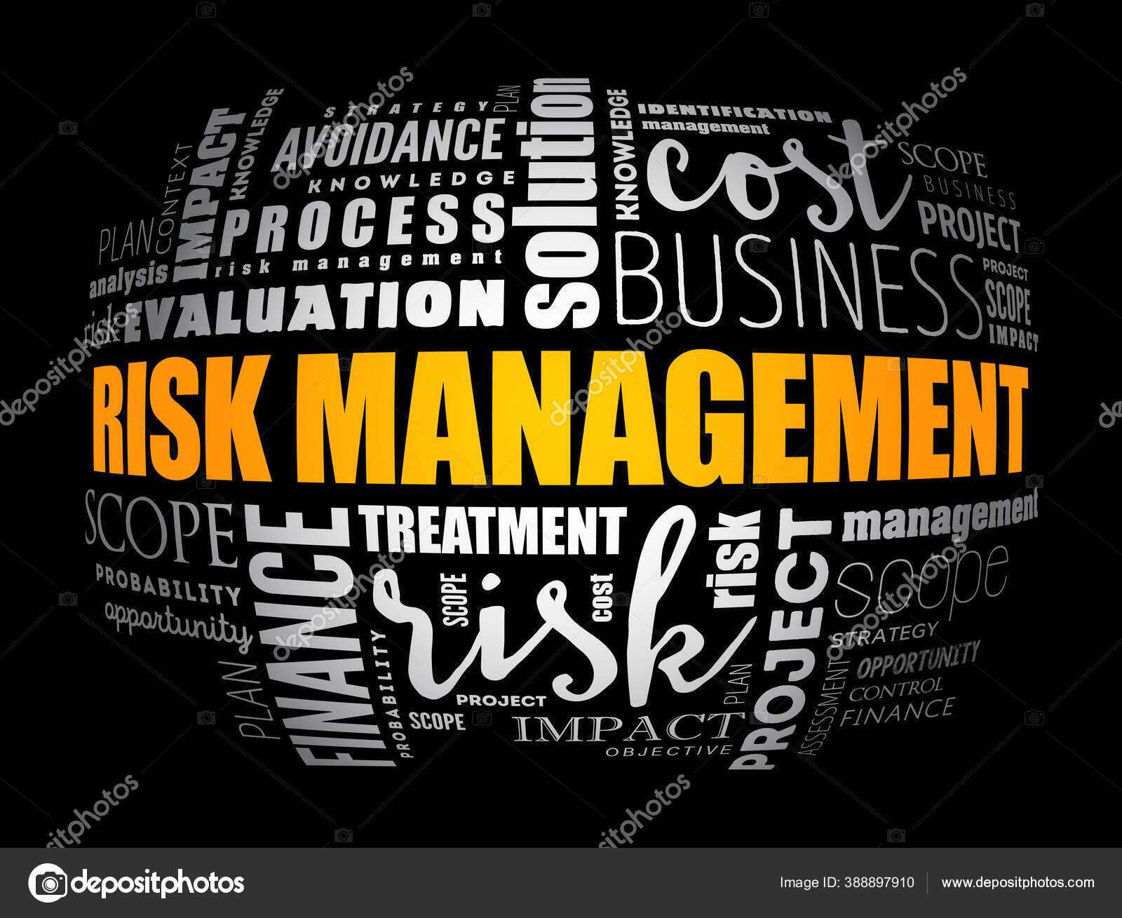 Risk Management Word Cloud Collage Business Concept Background Stock ...