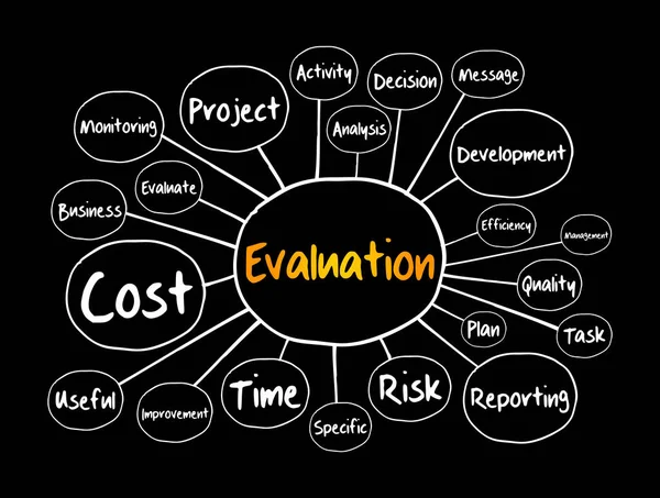 Appraisal interview Vector Art Stock Images | Depositphotos