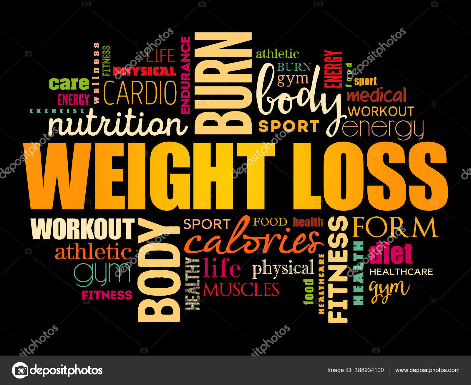 Weight Loss Word Cloud Collage Health Concept Background Stock Vector ...