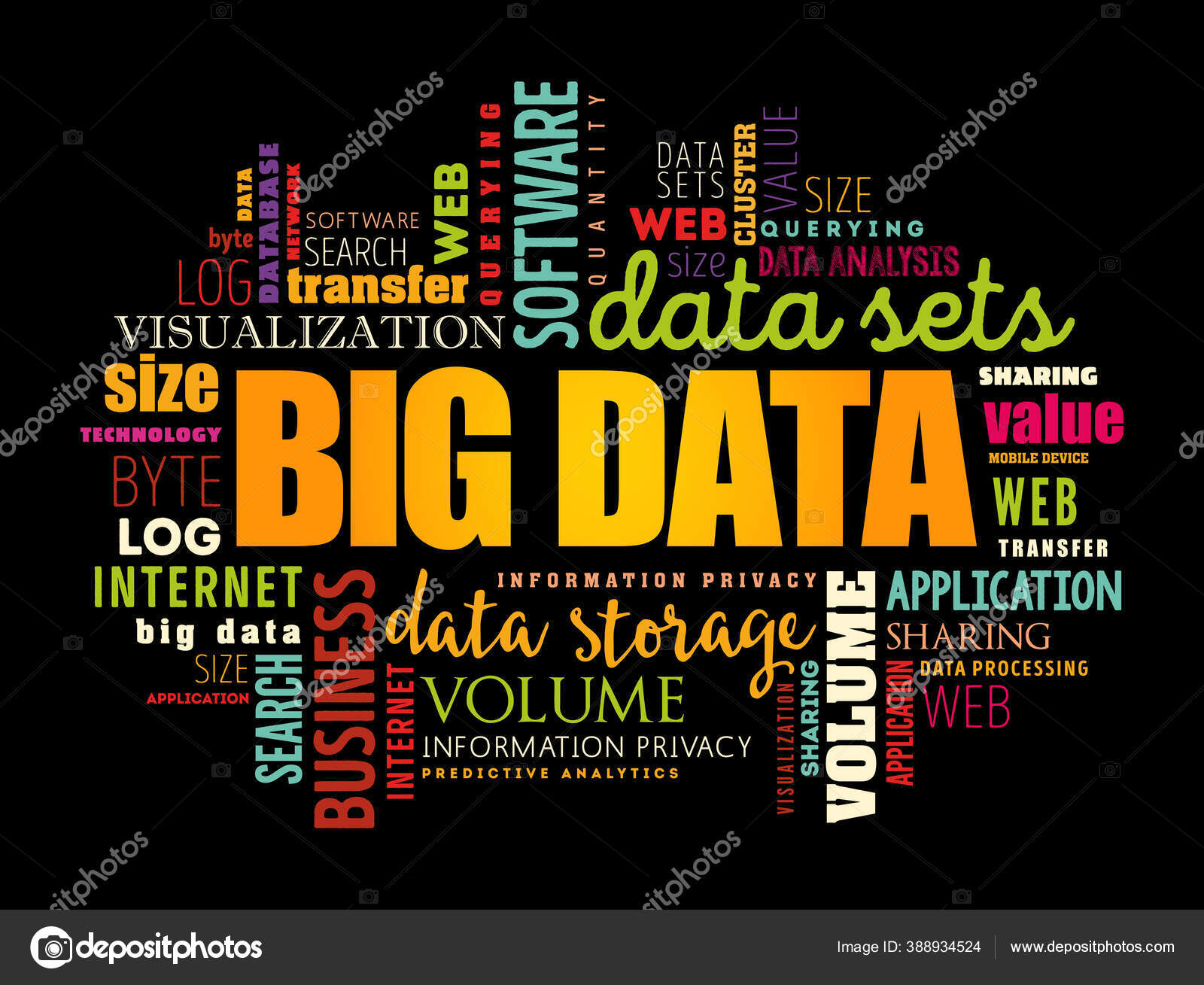 Big Data Word Cloud Collage Technology Business Concept Background ...