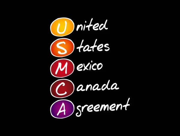 Usmca Vector Art Stock Images | Depositphotos