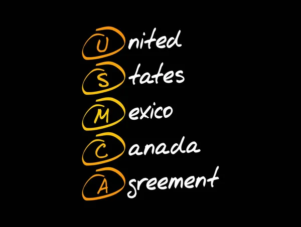 Usmca Vector Art Stock Images | Depositphotos