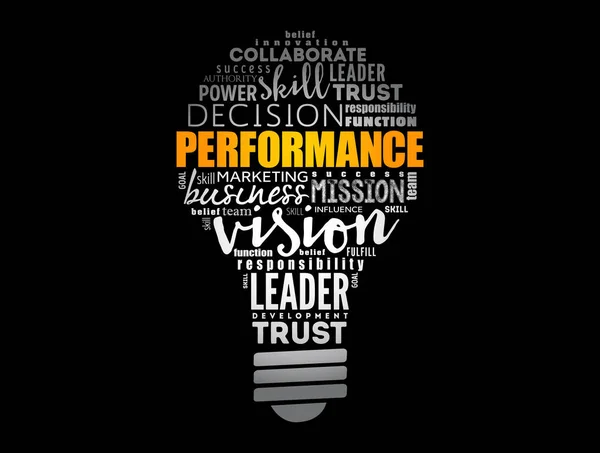 Core values light bulb word cloud collage Stock Vector by ©dizanna ...