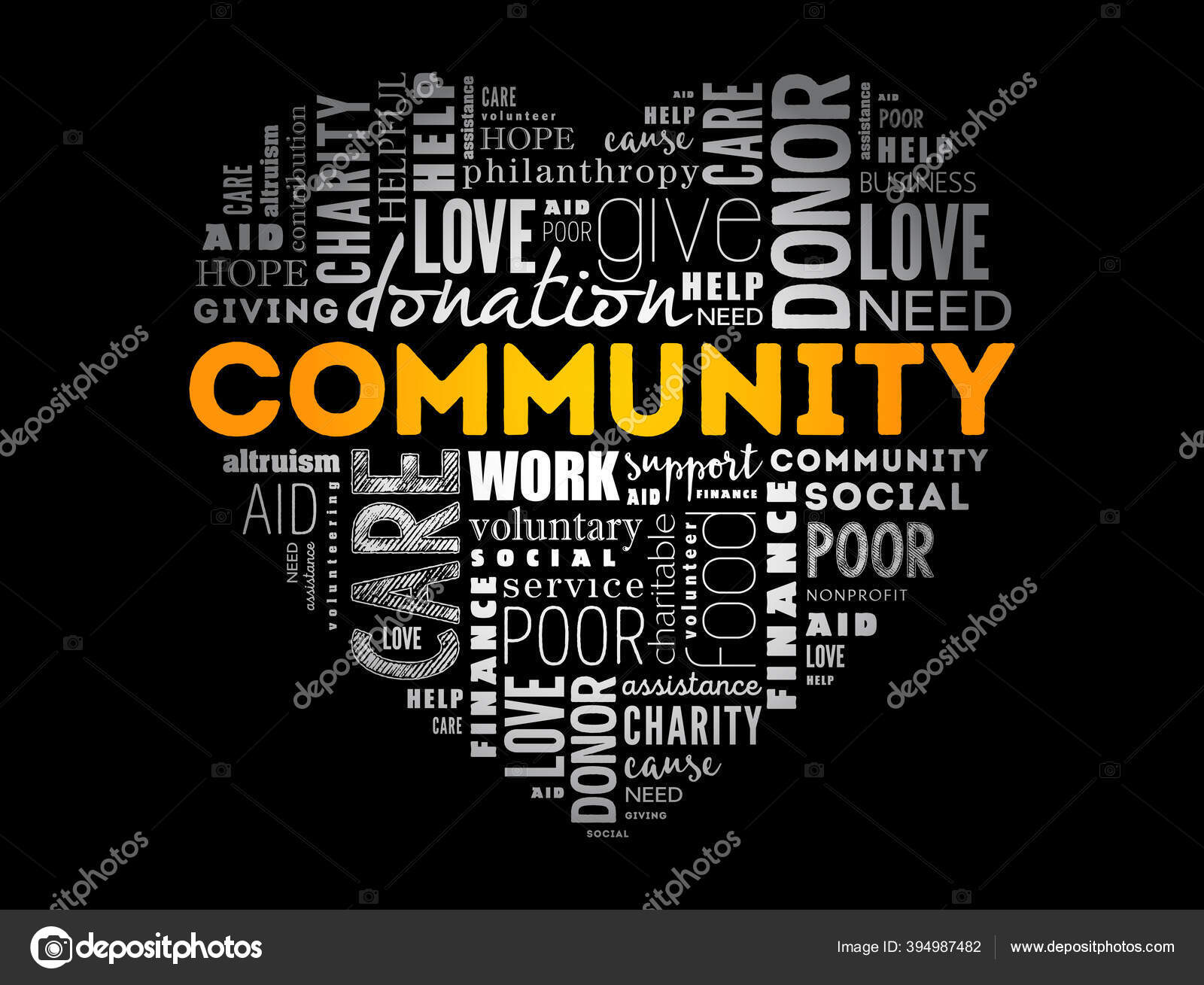 Community Word Cloud Collage Social Concept Background Stock Vector ...