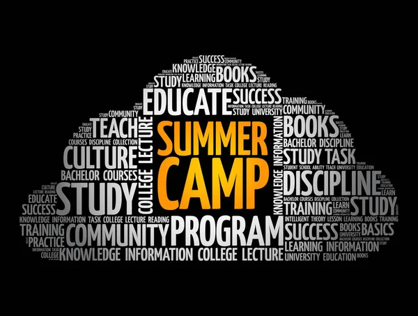 Summer Camp word cloud collage Stock Vector by ©dizanna 255952410