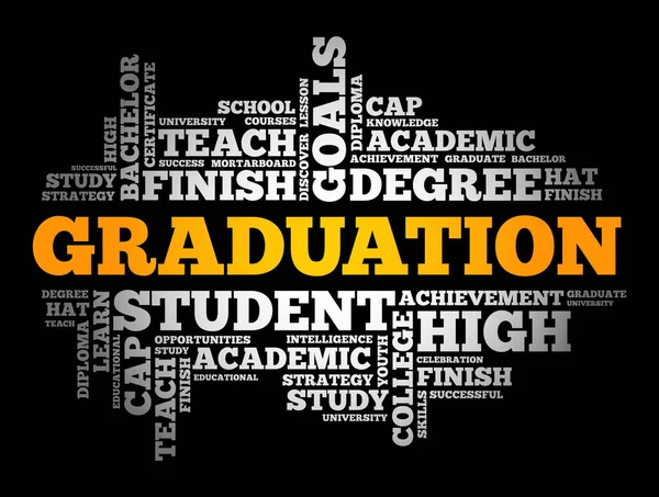 GRADUATION word cloud collage Stock Vector by ©dizanna 255950782