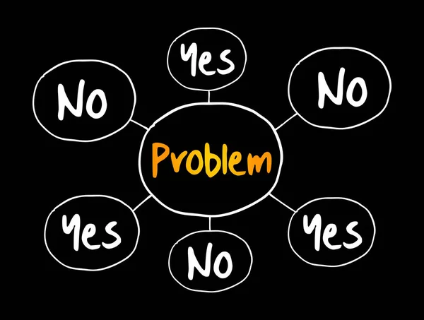 Problem solving aid mind map Stock Vector by ©dizanna 165351694