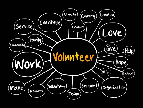 100,000 Volunteer month Vector Images | Depositphotos