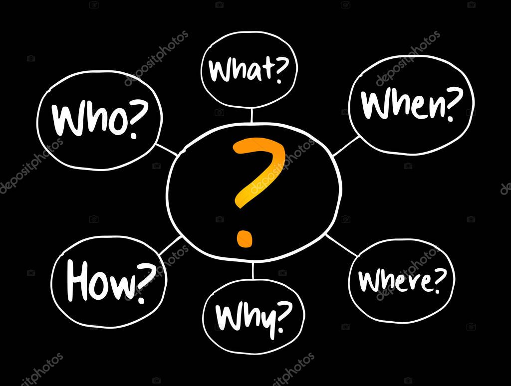 signo de interrogación - Preguntas cuyas respuestas se consideran ... signo de interrogación - Preguntas cuyas respuestas se consideran ...