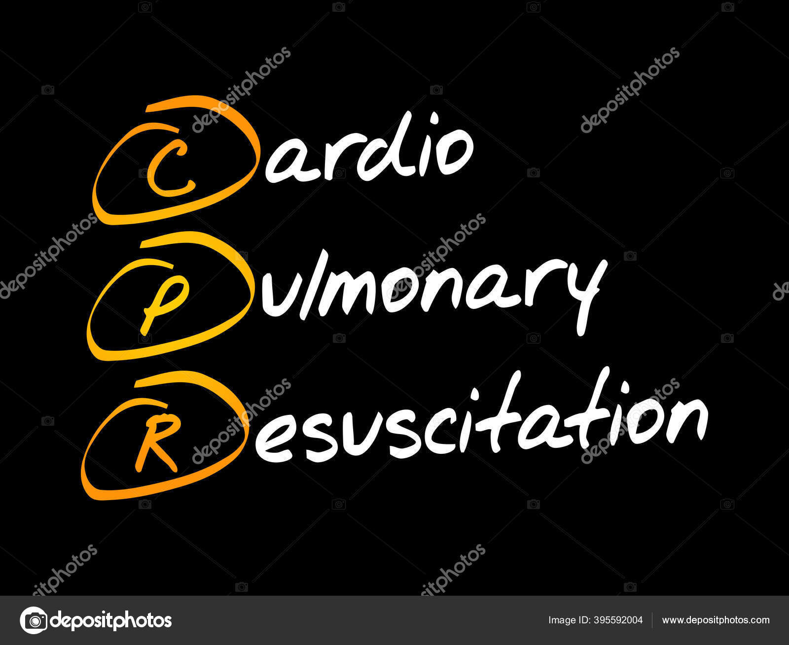 Cpr Cardiopulmonary Resuscitation Acronym Medical Concept Background ...