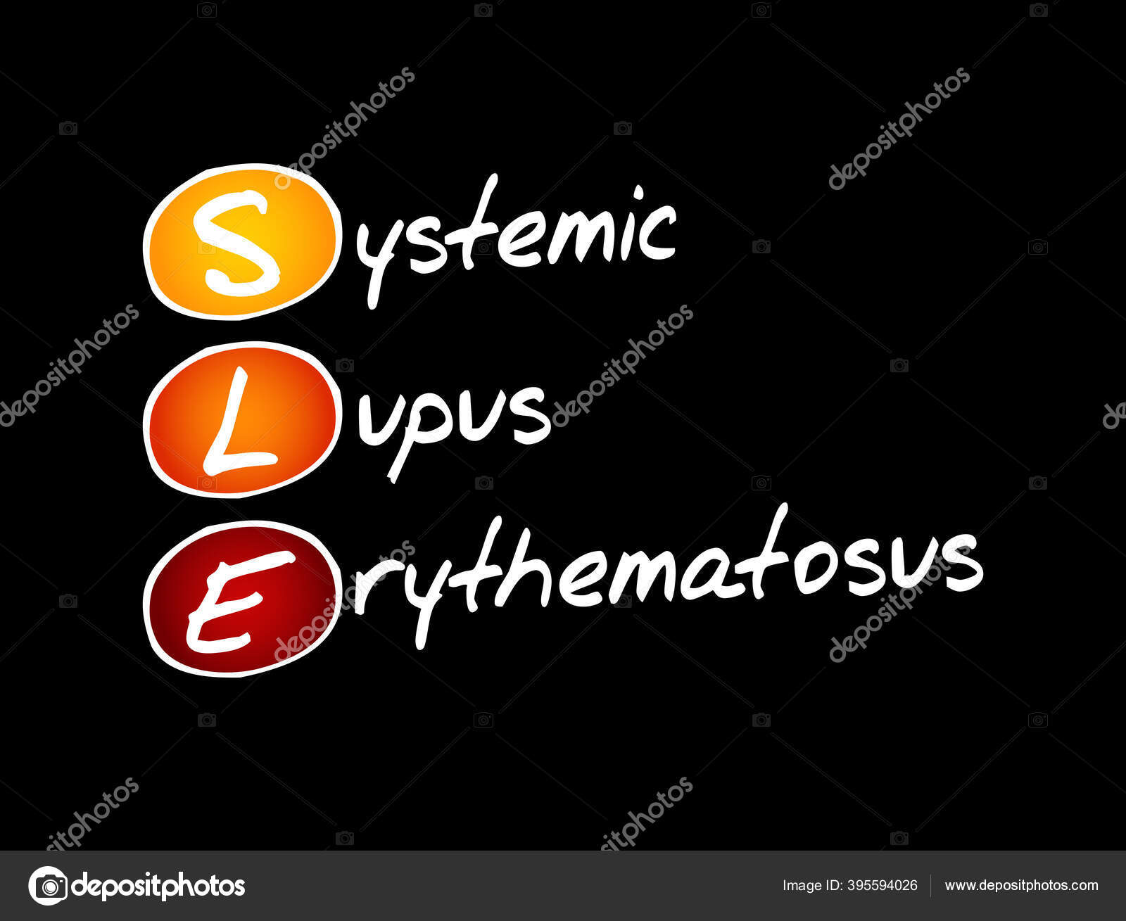 Sle Systemic Lupus Erythematosus Acronym Medical Concept Background ...