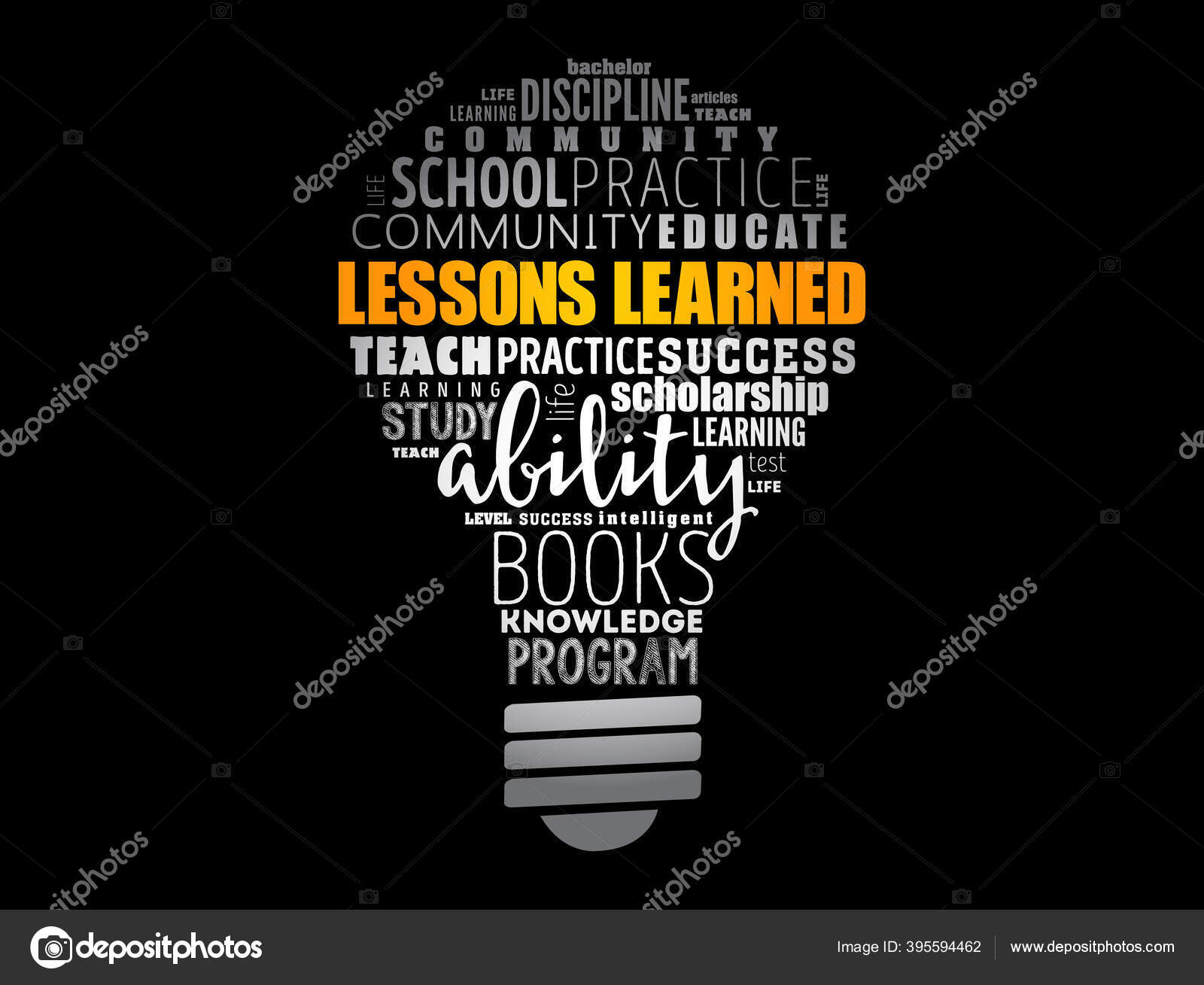 Lessons Learned Light Bulb Word Cloud Collage Education Concept ...