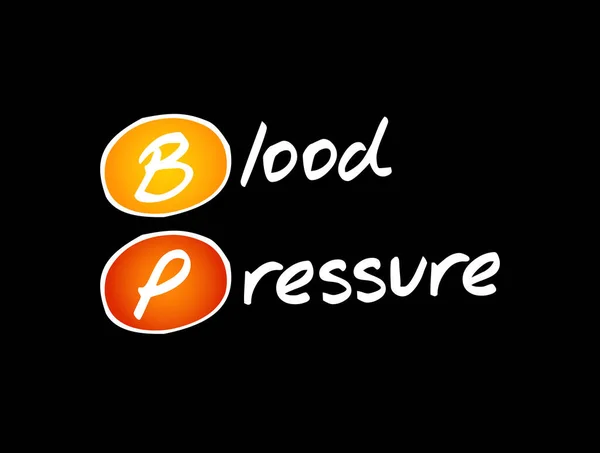 14,065,126 Blood pressure logo Vector Images | Depositphotos