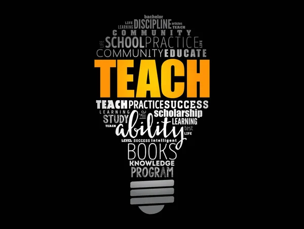 Lessons Learned Light Bulb Word Cloud Collage Education Concept ...