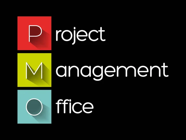 100,000 Project management sign Vector Images | Depositphotos