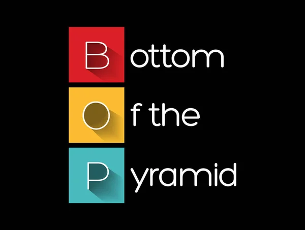 Bep Break Even Point Acronym Business Concept Background Stock Vector ...