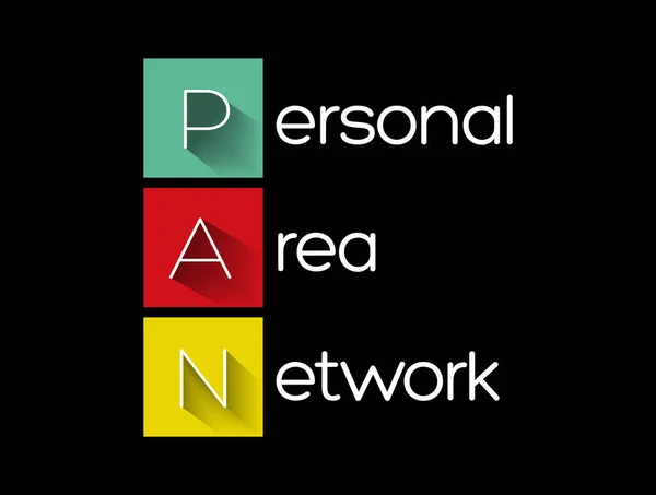 Pan Personal Area Network Computer Network Interconnecting Electronic ...