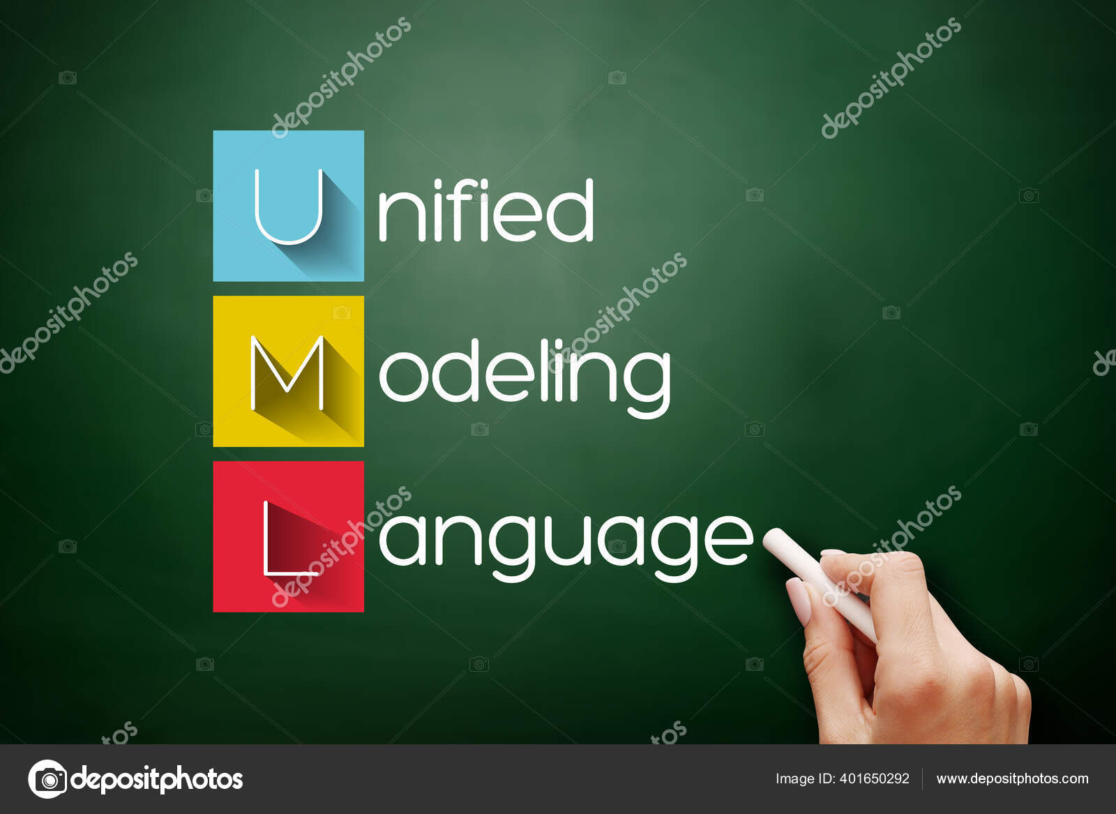 Uml Lenguaje Modelado Unificado Acrónimo Fondo Concepto Tecnología ...