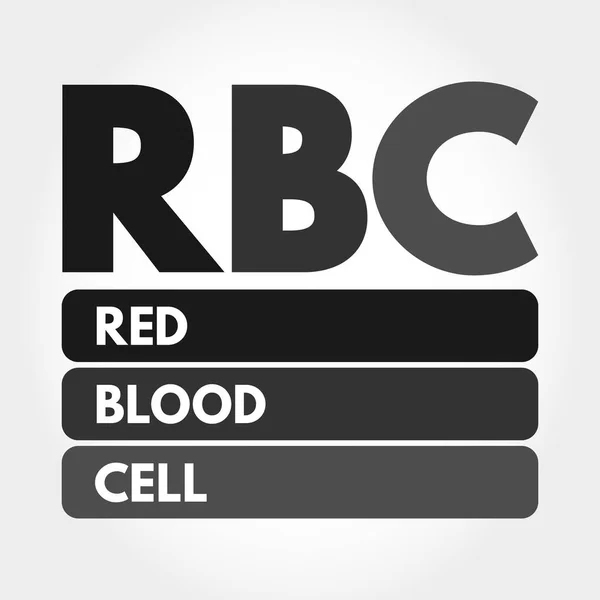 118 Rbc Vectors, Royalty-free Vector Rbc Images | Depositphotos®