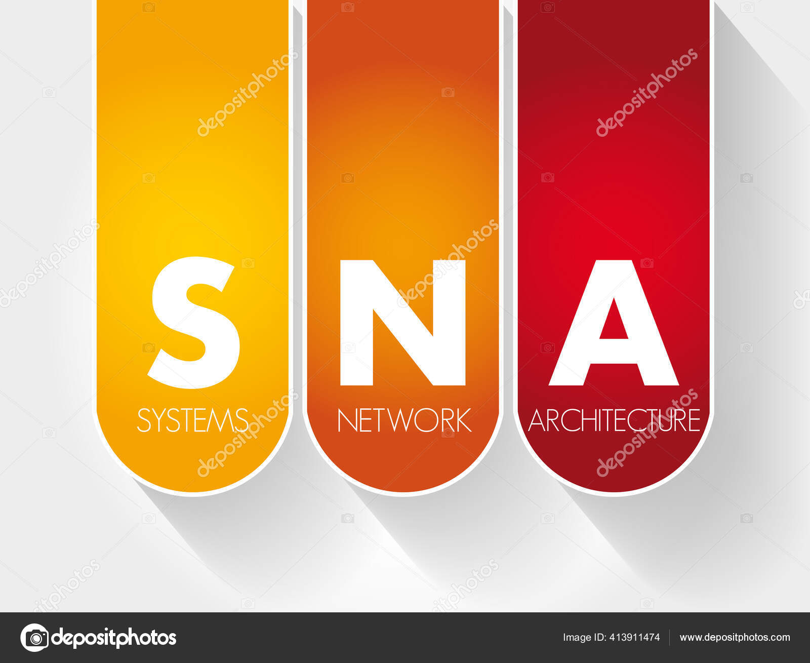 Sna Systems Network Architecture Acronym Technology Concept Background ...