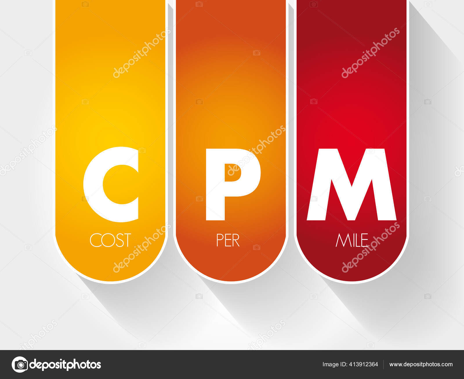 Cpm Cost Mile Acronym Concept Background Stock Vector Image by ©dizanna ...
