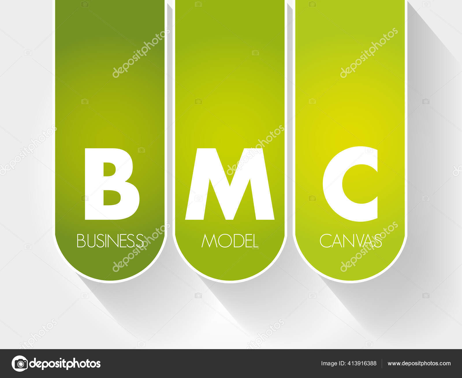 Bmc Business Model Canvas Acronym Business Concept Background Stock ...