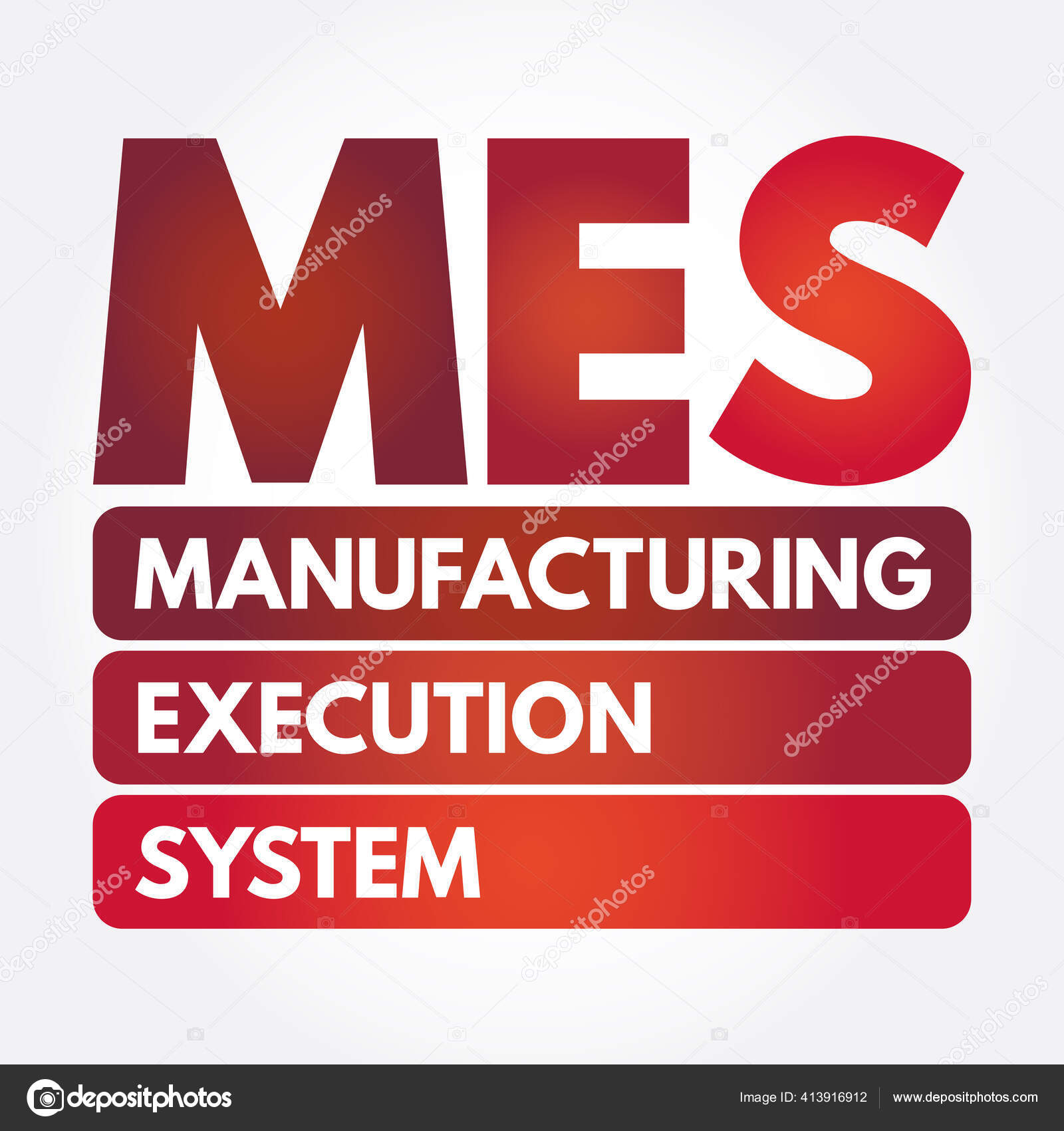 Mes Manufacturing Execution System Acronym Business Concept Background ...