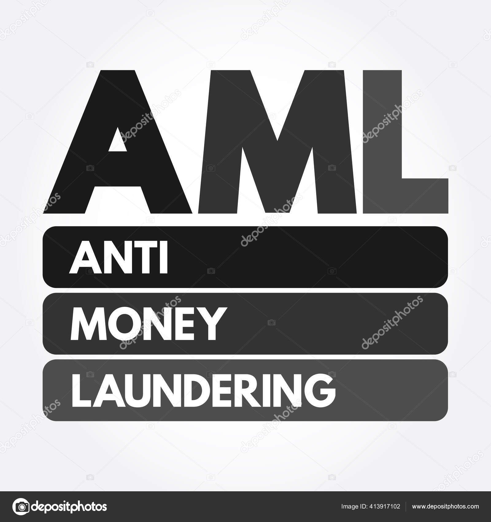 Aml Money Laundering Acronym Business Concept Background Stock Vector ...