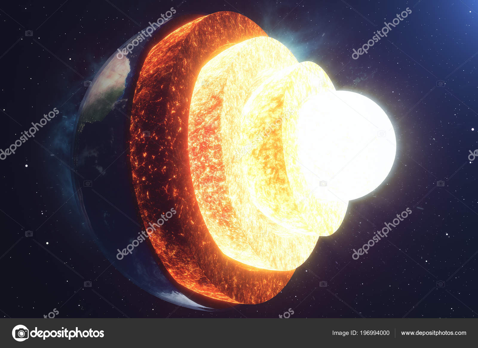 Structure Core Earth Structure Layers Earth Structure Earth's Crust ...
