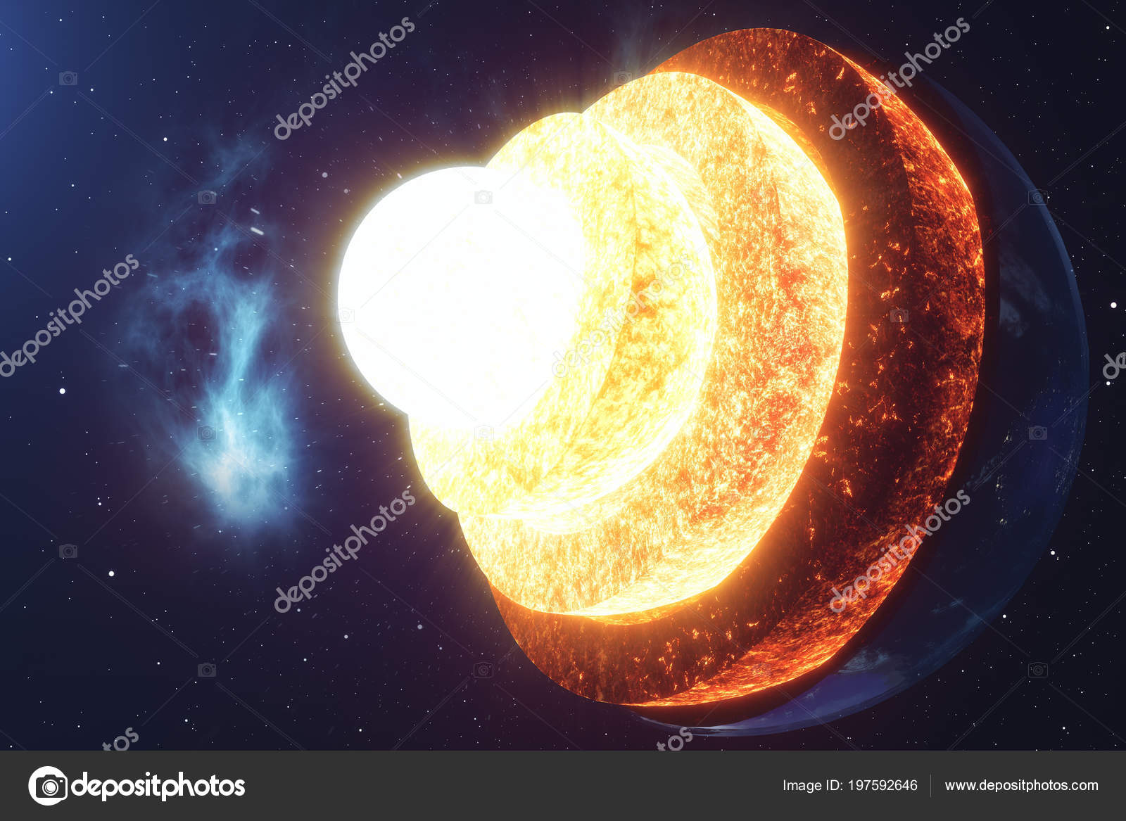 Structure core Earth. Structure layers of the earth. The structure of ...