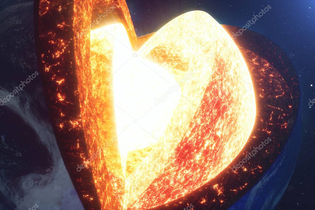 Estructura núcleo de la Tierra. Estructura de capas de la tierra. La ...