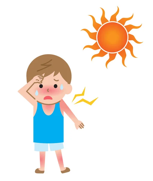 Sweat Sun Clipart