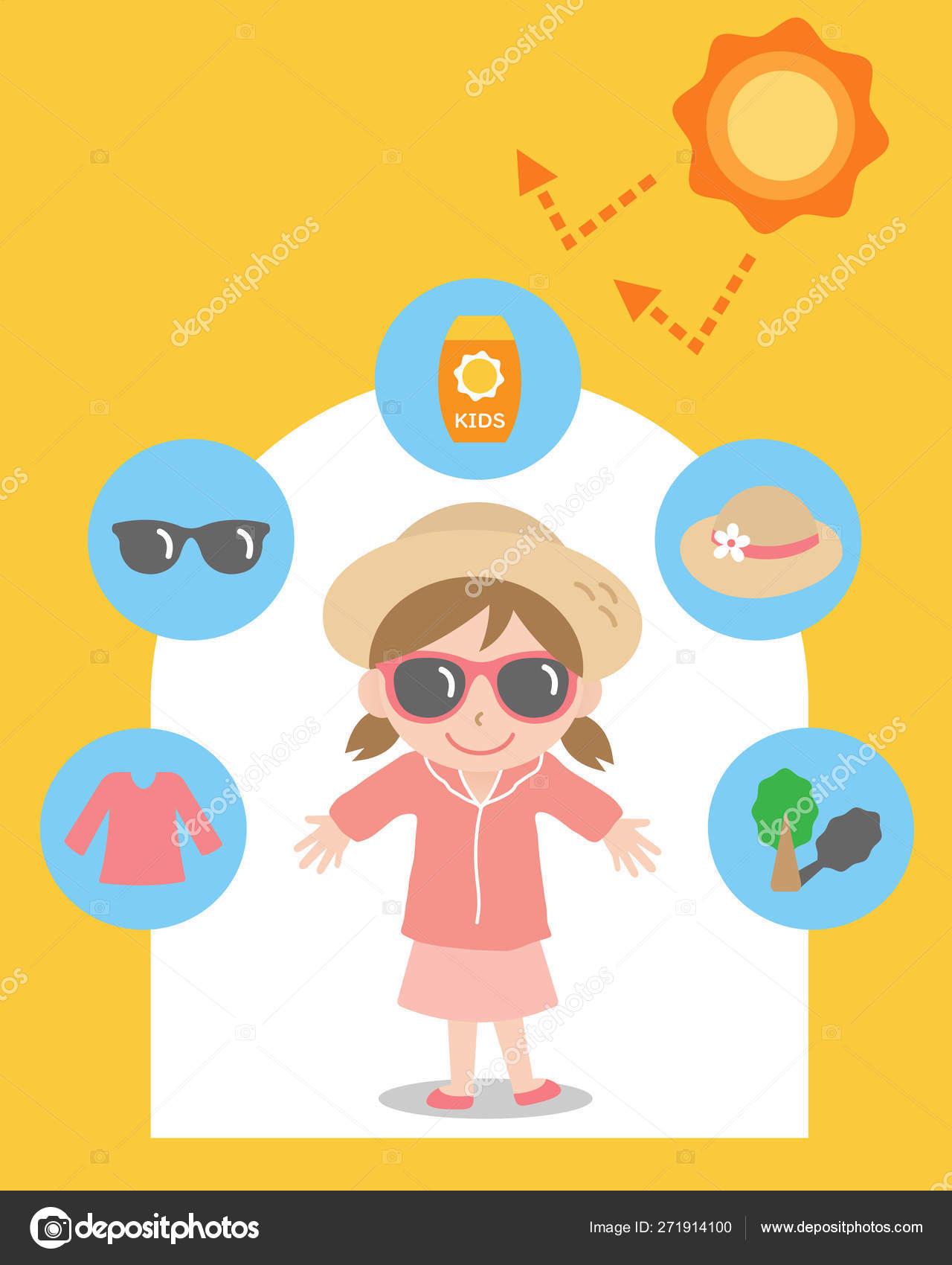 Sun Safety Tips Girl Kid Illustration Protection Products Hat ...
