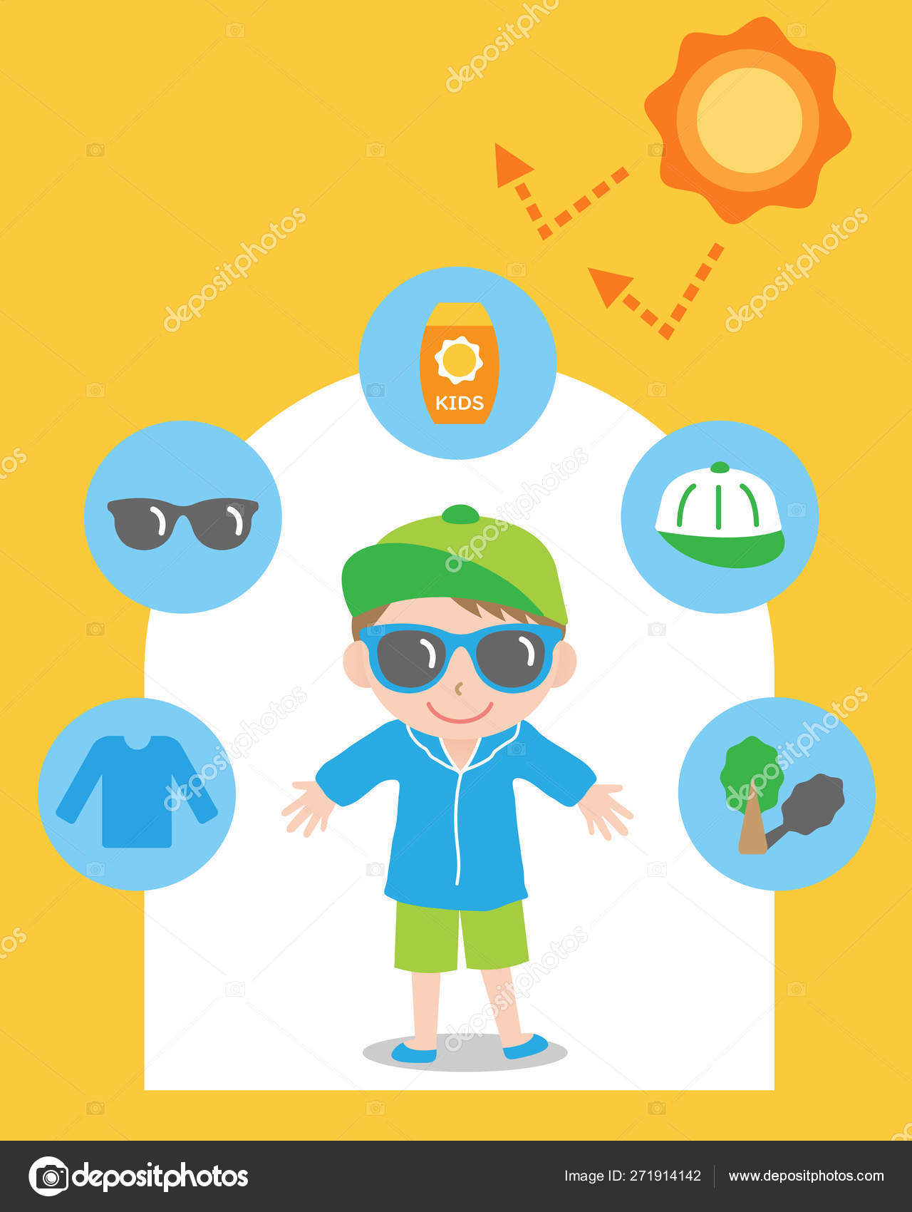Sun Safety Tips Boy Kid Illustration Protection Products Hat Sunglasses ...