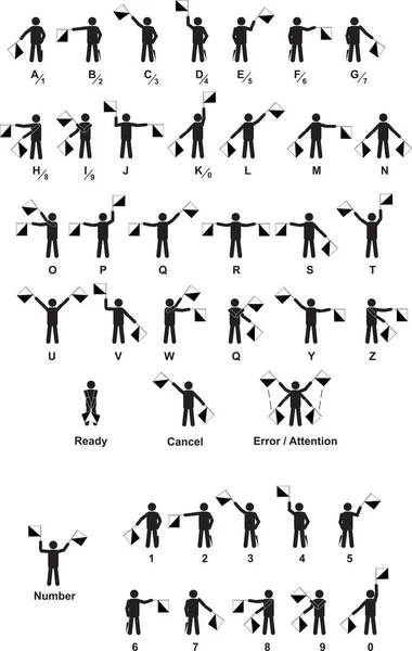 Semaphore alphabet Stock Vectors, Royalty Free Semaphore alphabet ...