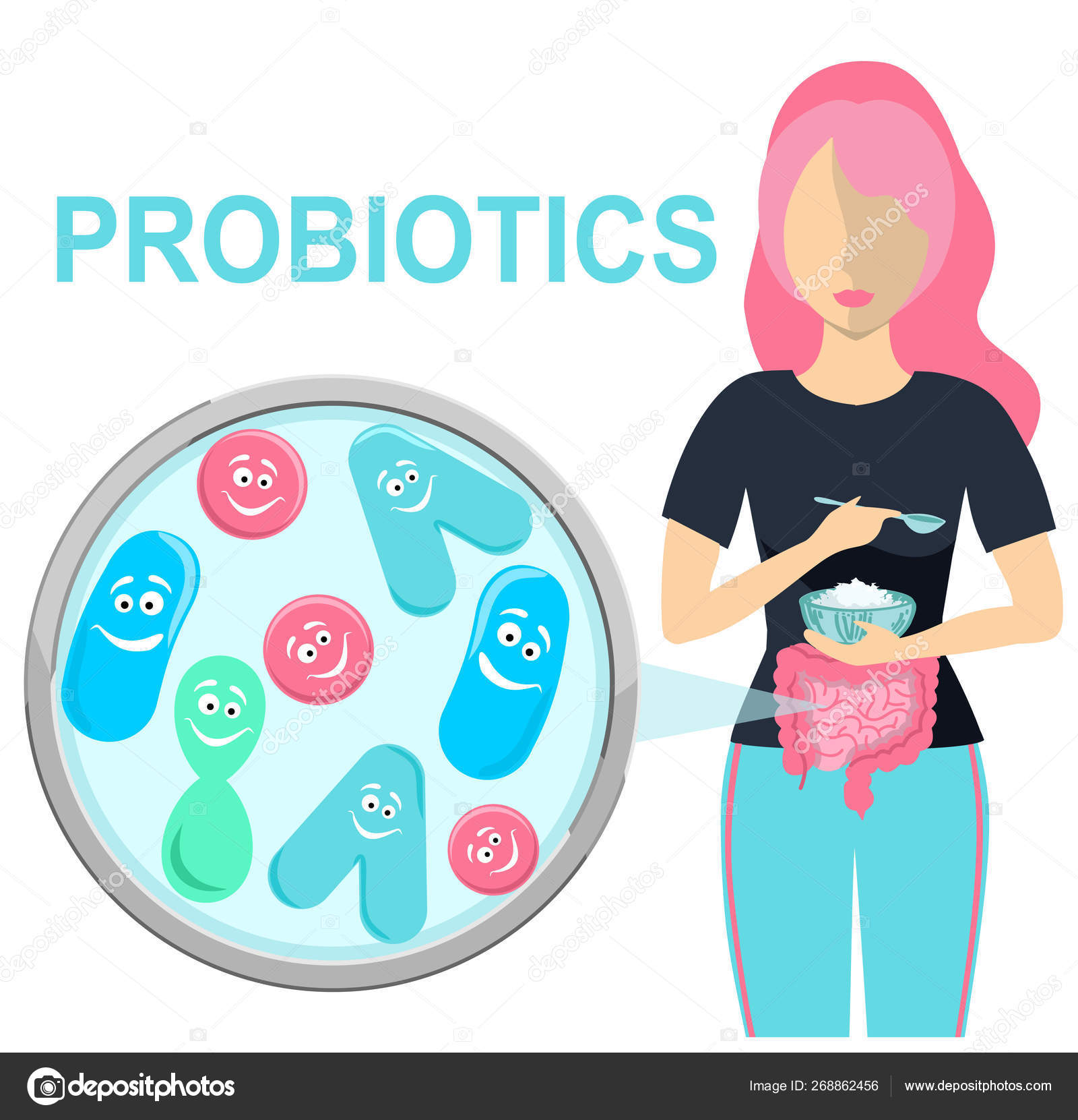 Probiotics Benefits