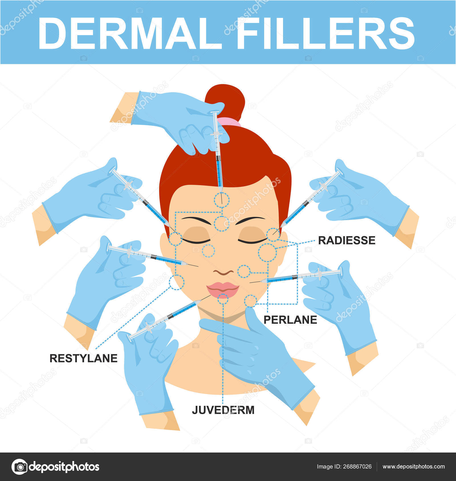 Set Dermal Fillers Injections Infographics Medical Cosmetic Procedures ...