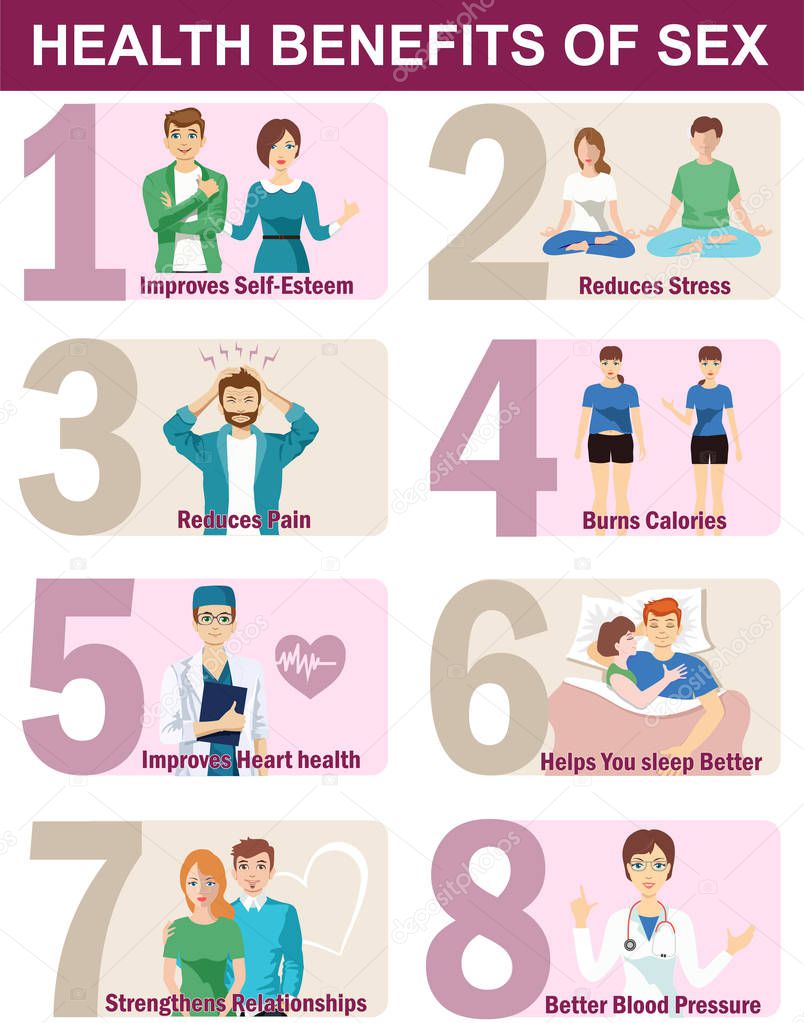 Beneficios para la salud del sexo. Infografías. Incluido el gráfico como datos, 2024