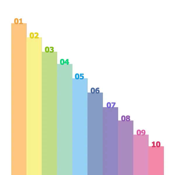 Growing bar graph Stock Photos, Royalty Free Growing bar graph Images ...