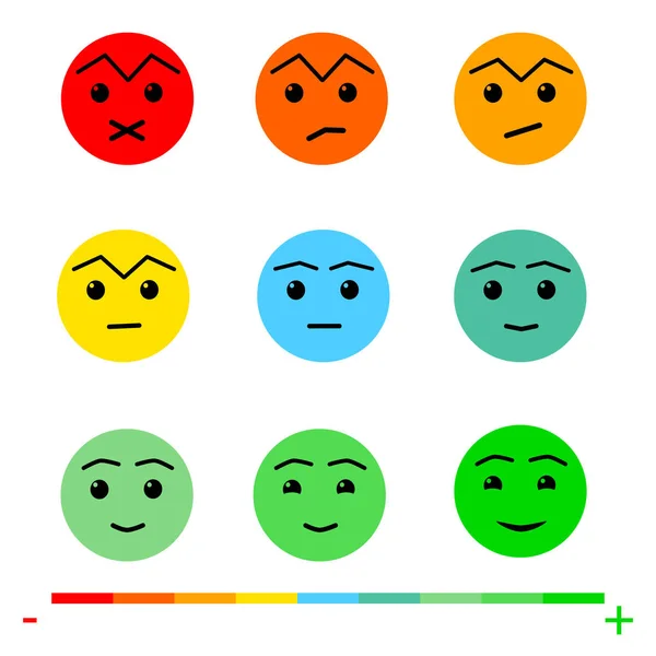 Nine Color Faces Feedback Mood Set Nine Faces Scale Sad Stock Vector ...