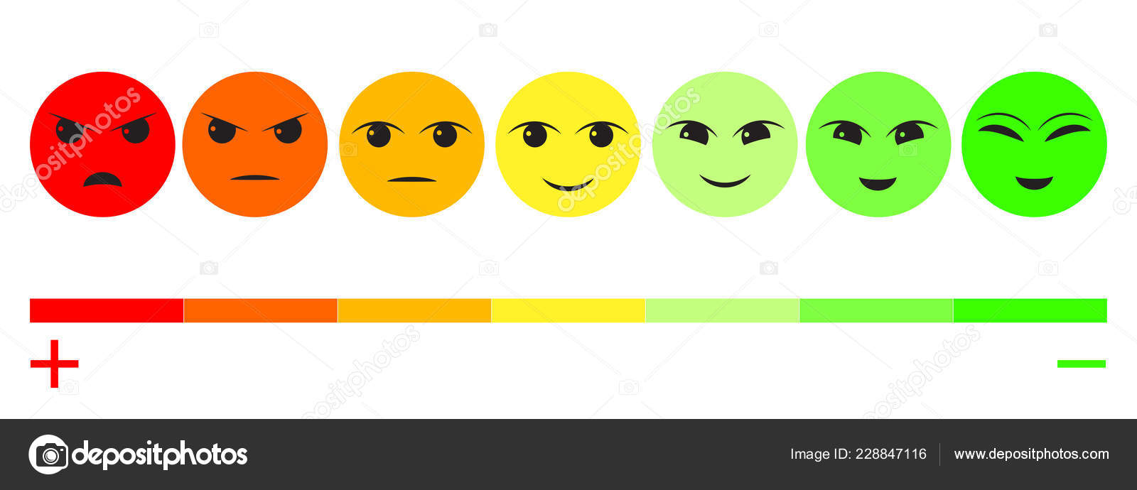 Seven Color Faces Feedback Mood Set Seven Faces Scale Smile — Stock ... Seven Color Faces Feedback Mood Set Seven Faces Scale Smile — Stock ...