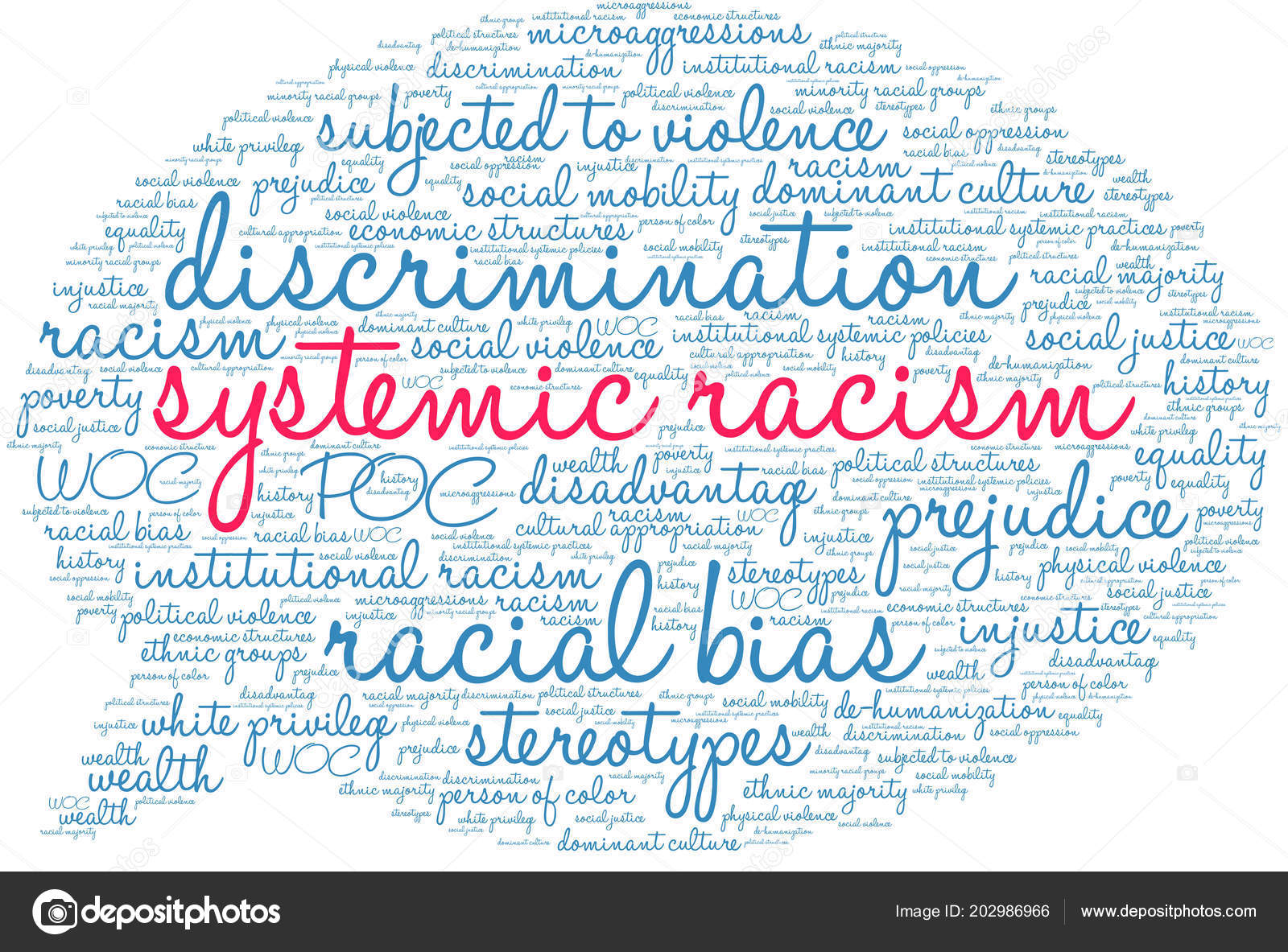 Systemic Racism Word Cloud White Background Stock Vector Image by ...