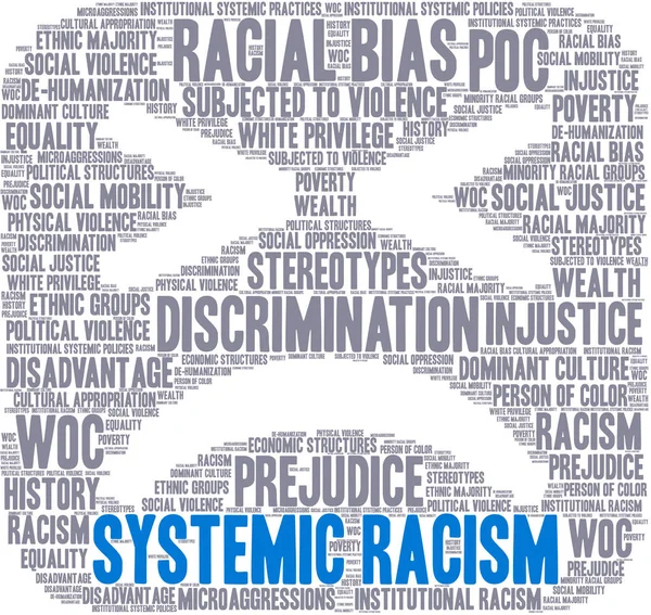 End Racism Word Cloud Stock Vector by ©arloo 309577216