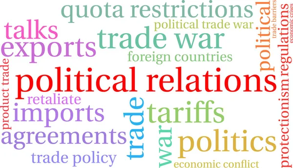 Perimenopause Word Cloud Stock Vector Image by ©arloo #188175066