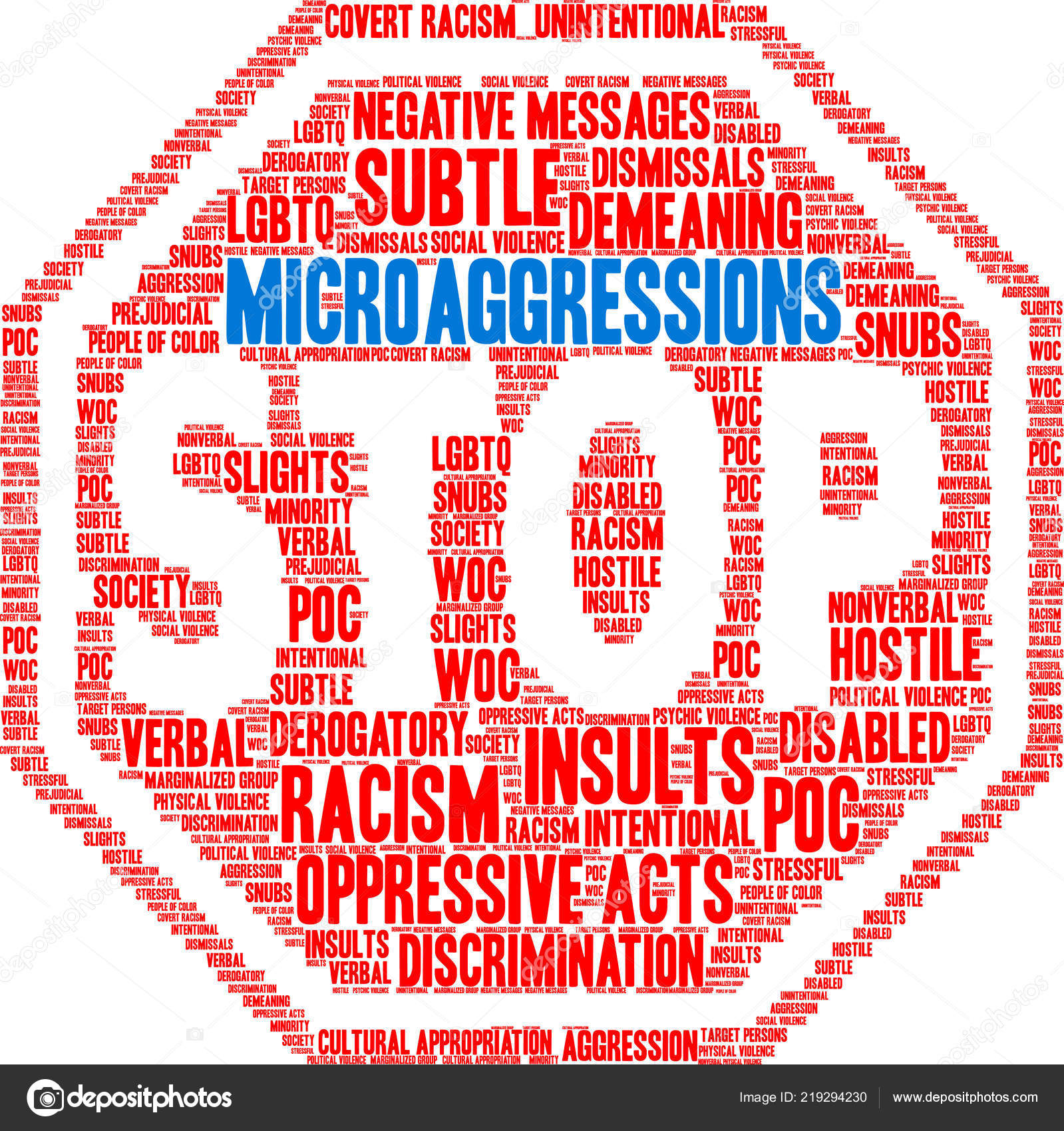 Microaggressions Word Cloud White Background Stock Vector by ©arloo ...