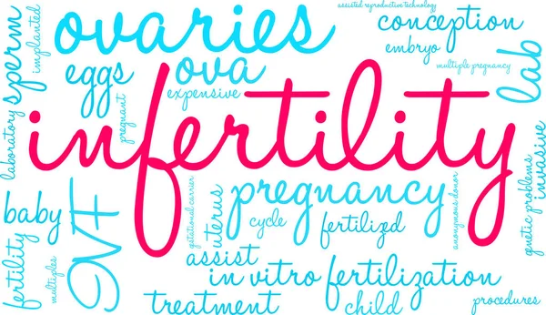 Ivf Vector Art Stock Images | Depositphotos