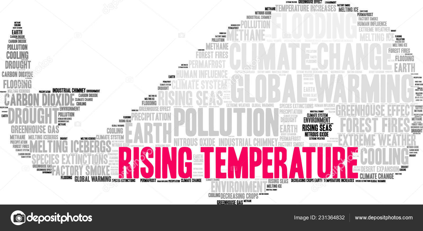 Rising Temperature Word Cloud White Background Stock Vector Image by ...
