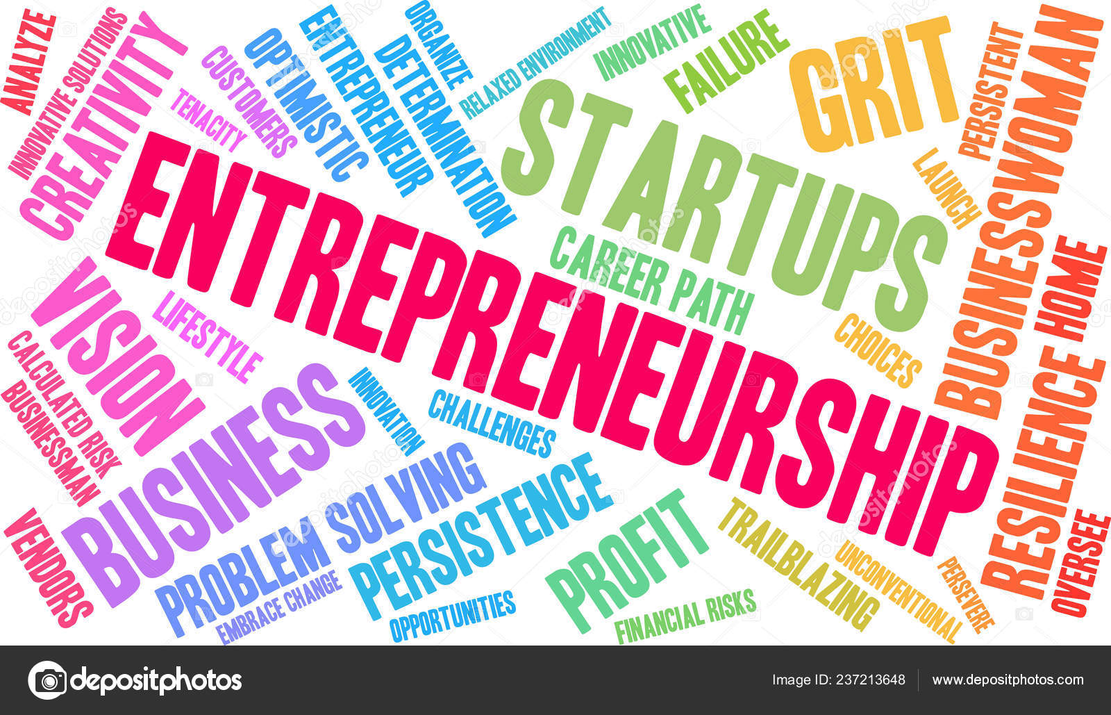 Entrepreneurship Word Cloud White Background Stock Vector by ©arloo ...