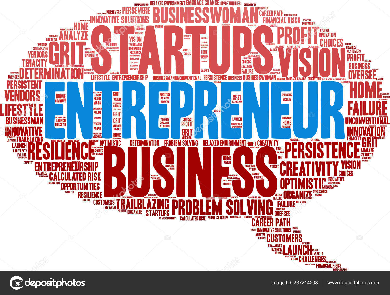 Entrepreneur Word Cloud White Background Stock Vector Image by ©arloo ...