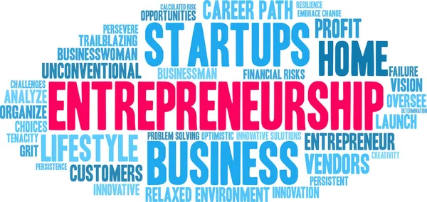 100,000 Entrepreneurship word cloud Vector Images | Depositphotos